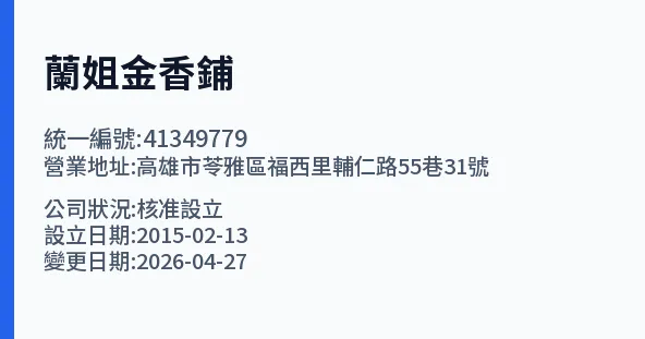 蘭姐金香鋪的照片-統編 41349779(高雄市) 公司登記資料與營業項目詳細圖表