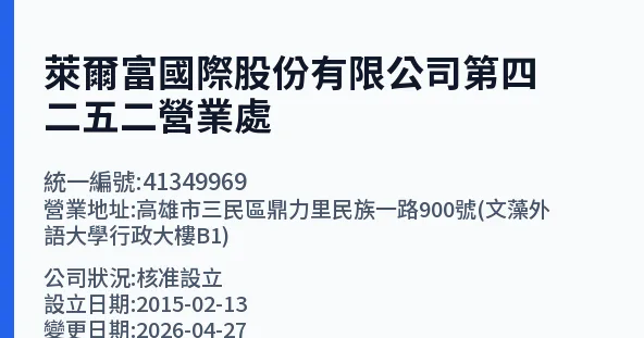 萊爾富國際股份有限公司第四二五二營業處的照片-統編 41349969(高雄市) 公司登記資料與營業項目詳細圖表