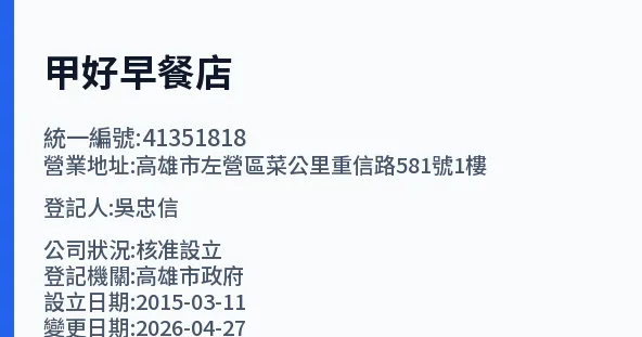甲好早餐店的照片-統編 41351818(高雄市) 公司登記資料與營業項目詳細圖表