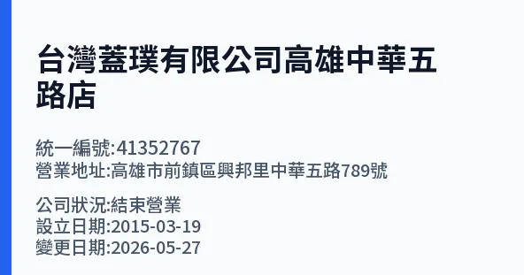 台灣蓋璞有限公司高雄中華五路店的照片-統編 41352767(高雄市) 公司登記資料與營業項目詳細圖表