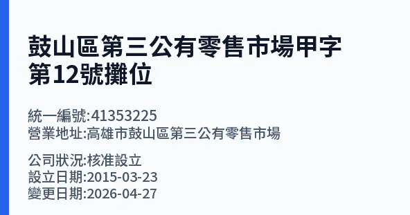 鼓山區第三公有零售市場甲字第12號攤位的照片-統編 41353225(高雄市) 公司登記資料與營業項目詳細圖表