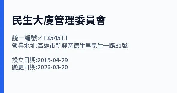 民生大廈管理委員會的照片-統編 41354511(高雄市) 公司登記資料與營業項目詳細圖表