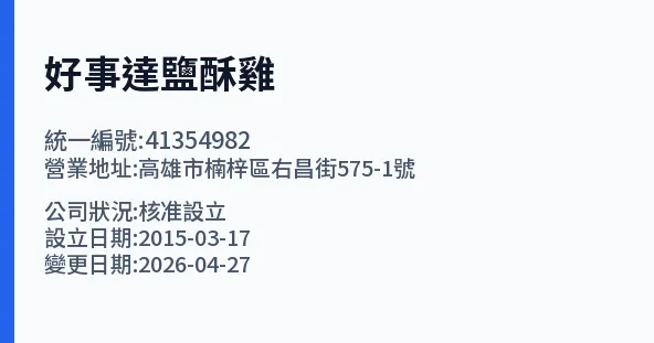 好事達鹽酥雞的照片-統編 41354982(高雄市) 公司登記資料與營業項目詳細圖表