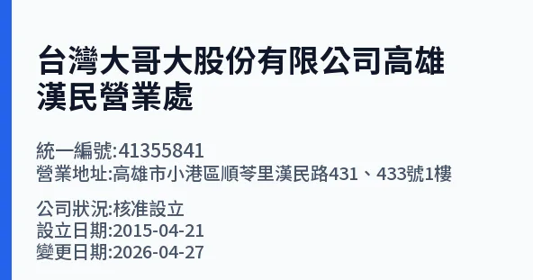 台灣大哥大股份有限公司高雄漢民營業處的照片-統編 41355841(高雄市) 公司登記資料與營業項目詳細圖表