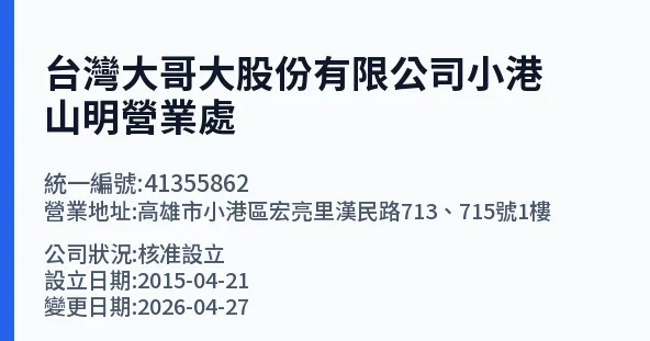 台灣大哥大股份有限公司小港山明營業處的照片-統編 41355862(高雄市) 公司登記資料與營業項目詳細圖表