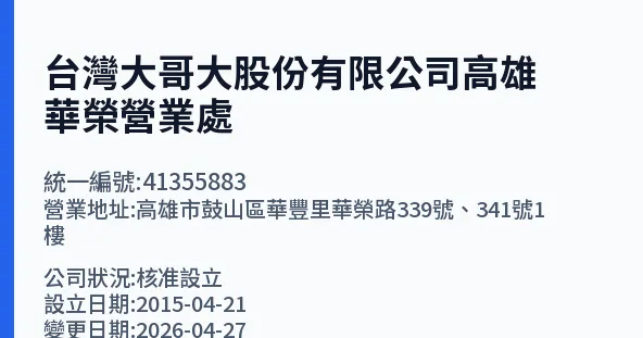 台灣大哥大股份有限公司高雄華榮營業處的照片-統編 41355883(高雄市) 公司登記資料與營業項目詳細圖表