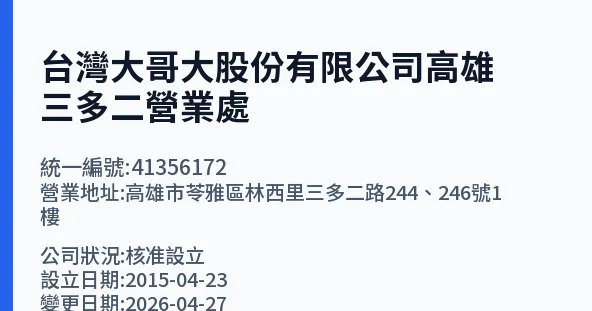 台灣大哥大股份有限公司高雄三多二營業處的照片-統編 41356172(高雄市) 公司登記資料與營業項目詳細圖表