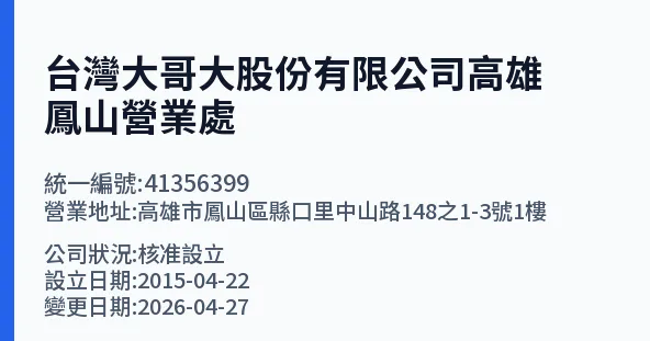 台灣大哥大股份有限公司高雄鳳山營業處的照片-統編 41356399(高雄市) 公司登記資料與營業項目詳細圖表