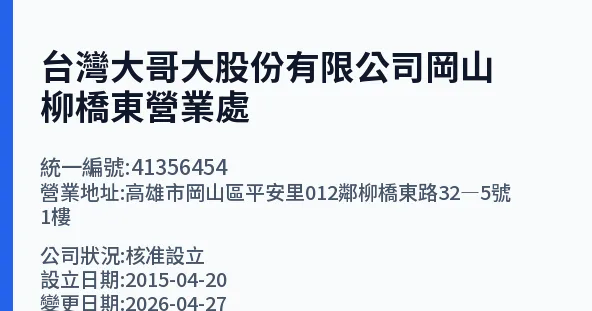 台灣大哥大股份有限公司岡山柳橋東營業處的照片-統編 41356454(高雄市) 公司登記資料與營業項目詳細圖表