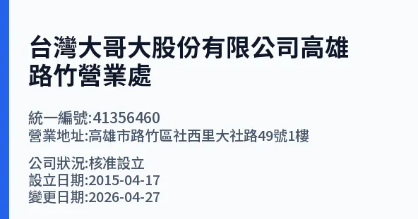 台灣大哥大股份有限公司高雄路竹營業處的照片-統編 41356460(高雄市) 公司登記資料與營業項目詳細圖表