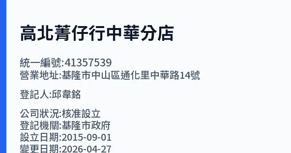 高北菁仔行中華分店的照片-統編 41357539(基隆市) 公司登記資料與營業項目詳細圖表