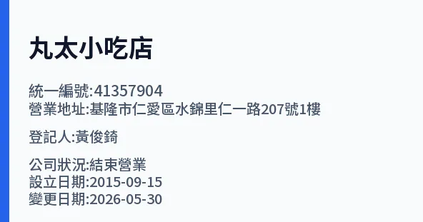 丸太小吃店的照片-統編 41357904(基隆市) 公司登記資料與營業項目詳細圖表