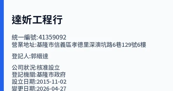 達妡工程行的照片-統編 41359092(基隆市) 公司登記資料與營業項目詳細圖表