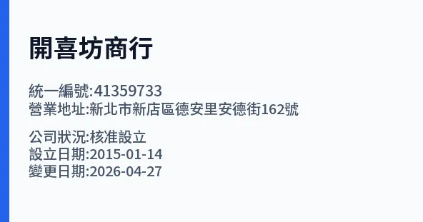 開喜坊商行的照片-統編 41359733(新北市) 公司登記資料與營業項目詳細圖表
