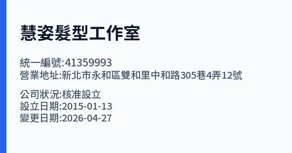 慧姿髮型工作室的照片-統編 41359993(新北市) 公司登記資料與營業項目詳細圖表