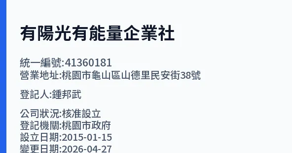有陽光有能量企業社的照片-統編 41360181(桃園市) 公司登記資料與營業項目詳細圖表