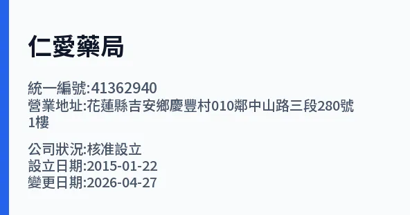 仁愛藥局的照片-統編 41362940(花蓮縣) 公司登記資料與營業項目詳細圖表