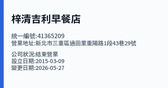 梓清吉利早餐店的照片-統編 41365209(新北市) 公司登記資料與營業項目詳細圖表