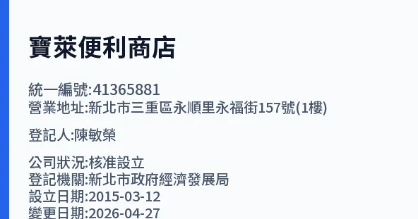 寶萊便利商店的照片-統編 41365881(新北市) 公司登記資料與營業項目詳細圖表
