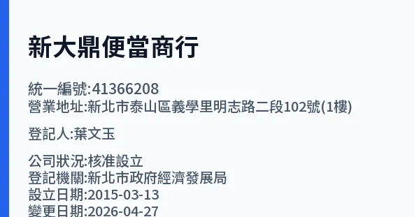 新大鼎便當商行的照片-統編 41366208(新北市) 公司登記資料與營業項目詳細圖表