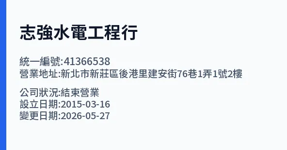 志強水電工程行的照片-統編 41366538(新北市) 公司登記資料與營業項目詳細圖表