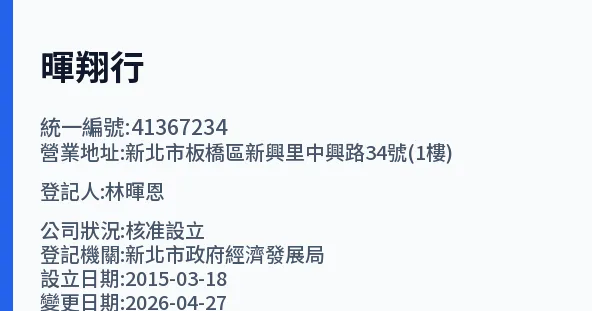 暉翔行的照片-統編 41367234(新北市) 公司登記資料與營業項目詳細圖表