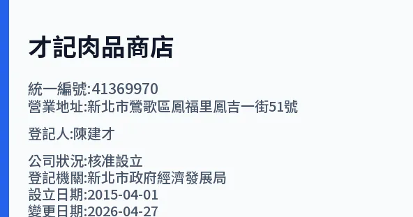 才記肉品商店的照片-統編 41369970(新北市) 公司登記資料與營業項目詳細圖表