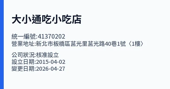 大小通吃小吃店的照片-統編 41370202(新北市) 公司登記資料與營業項目詳細圖表