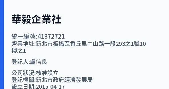 華毅企業社的照片-統編 41372721(新北市) 公司登記資料與營業項目詳細圖表