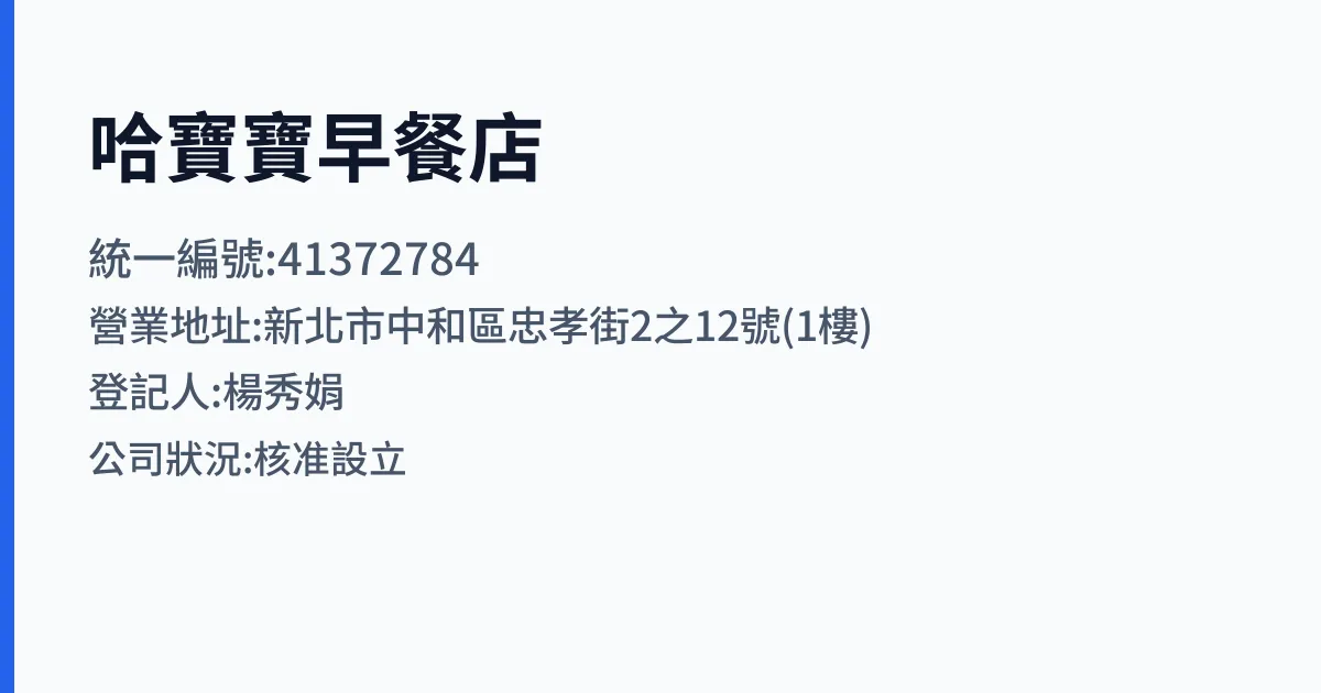 哈寶寶早餐店 - 統編 41372784(新北市) 公司登記資料與營業項目詳細圖表