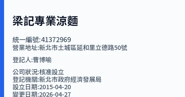 梁記專業涼麵的照片-統編 41372969(新北市) 公司登記資料與營業項目詳細圖表