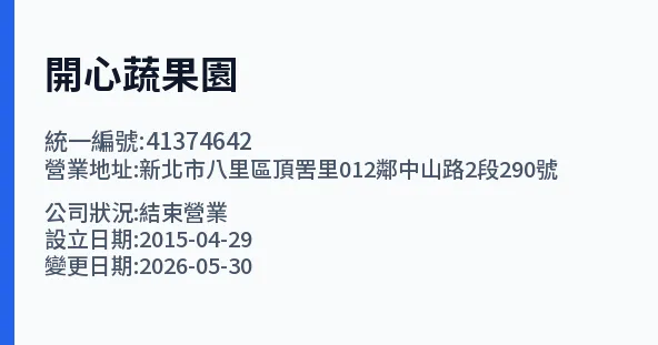 開心蔬果園的照片-統編 41374642(新北市) 公司登記資料與營業項目詳細圖表