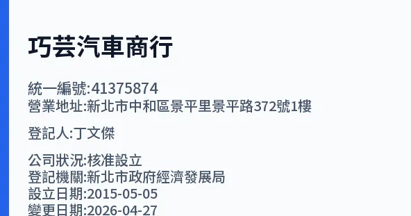巧芸汽車商行的照片-統編 41375874(新北市) 公司登記資料與營業項目詳細圖表