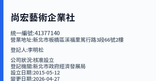 尚宏藝術企業社的照片-統編 41377140(新北市) 公司登記資料與營業項目詳細圖表