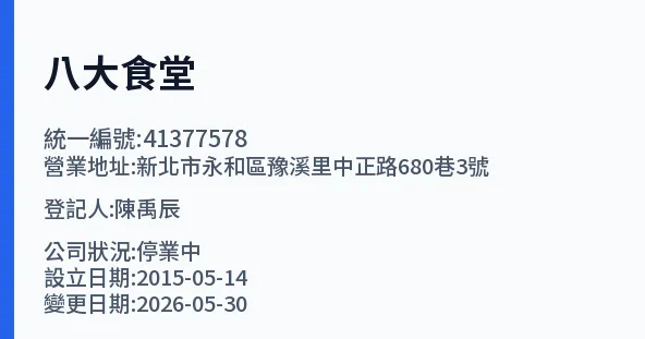 八大食堂的照片-統編 41377578(新北市) 公司登記資料與營業項目詳細圖表