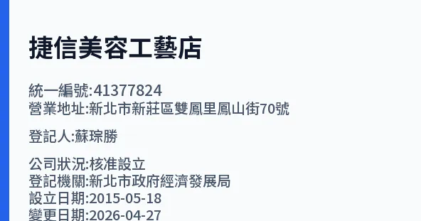 捷信美容工藝店的照片-統編 41377824(新北市) 公司登記資料與營業項目詳細圖表