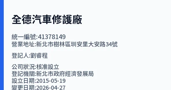 全德汽車修護廠的照片-統編 41378149(新北市) 公司登記資料與營業項目詳細圖表