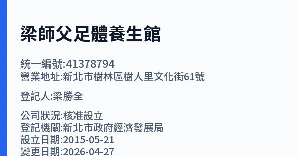梁師父足體養生館的照片-統編 41378794(新北市) 公司登記資料與營業項目詳細圖表