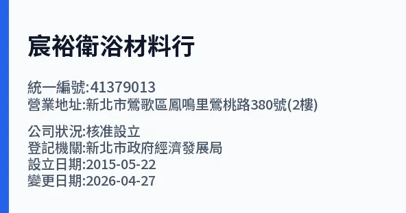 宸裕衛浴材料行的照片-統編 41379013(新北市) 公司登記資料與營業項目詳細圖表
