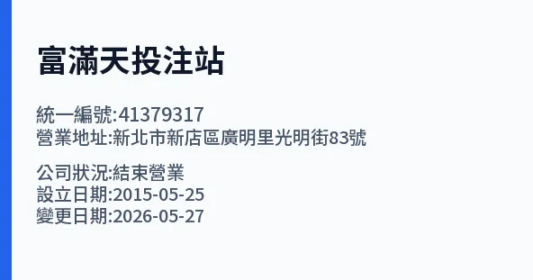 富滿天投注站的照片-統編 41379317(新北市) 公司登記資料與營業項目詳細圖表