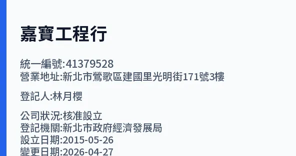 嘉寶工程行的照片-統編 41379528(新北市) 公司登記資料與營業項目詳細圖表