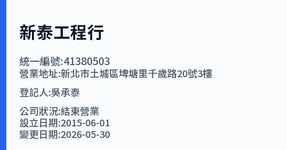 新泰工程行的照片-統編 41380503(新北市) 公司登記資料與營業項目詳細圖表