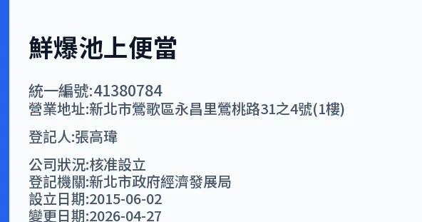 鮮爆池上便當的照片-統編 41380784(新北市) 公司登記資料與營業項目詳細圖表