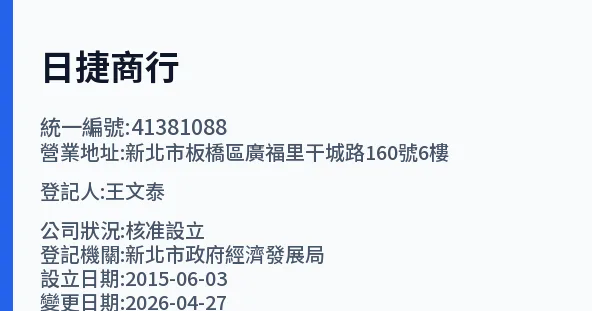 日捷商行的照片-統編 41381088(新北市) 公司登記資料與營業項目詳細圖表