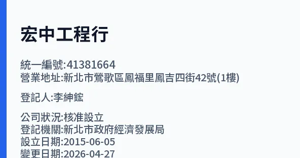宏中工程行的照片-統編 41381664(新北市) 公司登記資料與營業項目詳細圖表
