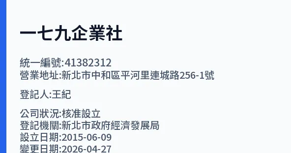 一七九企業社的照片-統編 41382312(新北市) 公司登記資料與營業項目詳細圖表