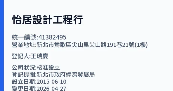 怡居設計工程行的照片-統編 41382495(新北市) 公司登記資料與營業項目詳細圖表
