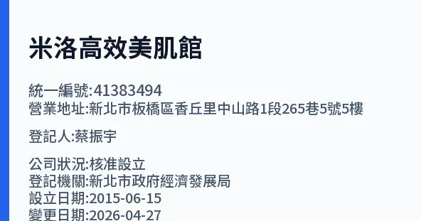 米洛高效美肌館的照片-統編 41383494(新北市) 公司登記資料與營業項目詳細圖表