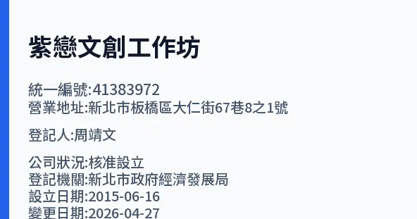 紫戀文創工作坊的照片-統編 41383972(新北市) 公司登記資料與營業項目詳細圖表