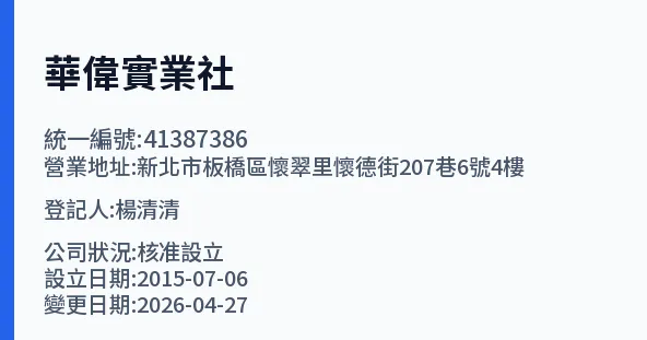 華偉實業社的照片-統編 41387386(新北市) 公司登記資料與營業項目詳細圖表